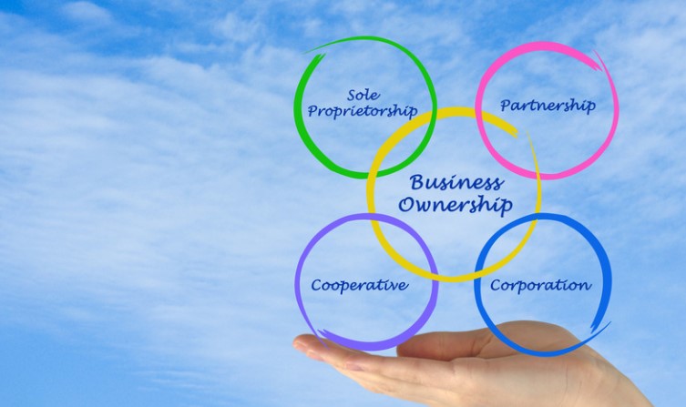 Shared Ownership - A Complete Guide | I Do Business